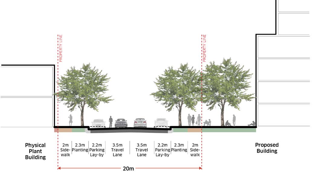 Internal Streets | Campus Master Plan
