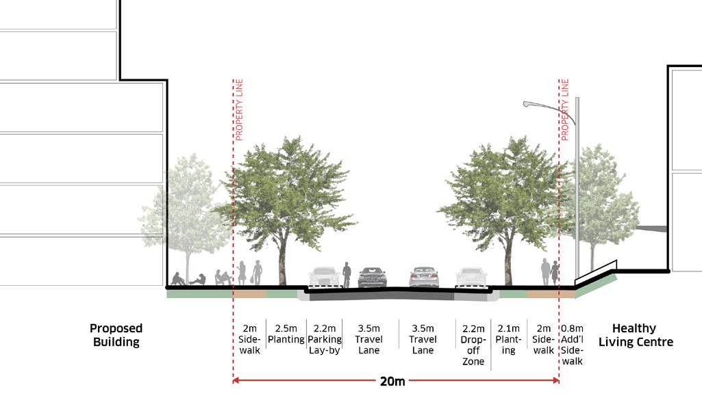 Internal Streets | Campus Master Plan